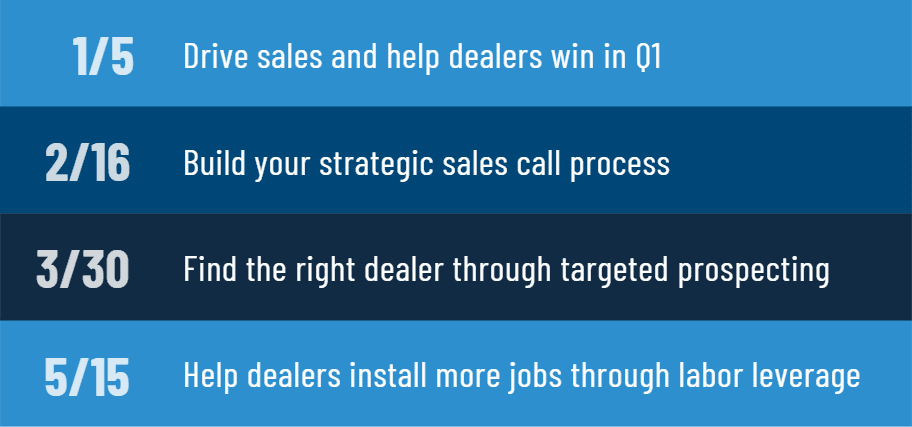 Trailblazer Academy | BDR Coaching | Business Planning Training Growth